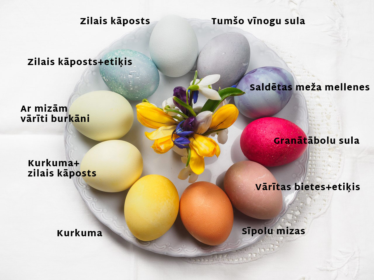 Lieldienu_olas_2021-Garšīgā Latvija